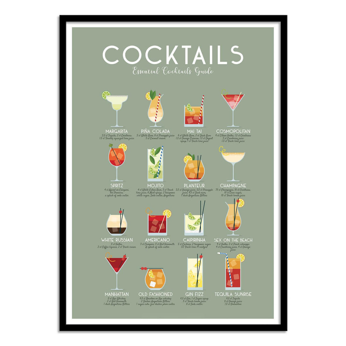 Poster Cocktails - Wall Editions